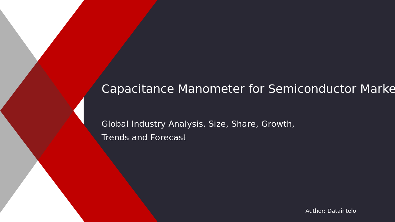 Capacitance Manometer For Semiconductor Market Report Global Forecast From 2025 To 2033
